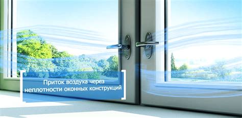 Дышащие окна — окна с клапаном проветривателем Air-Box, которые дышат ...
