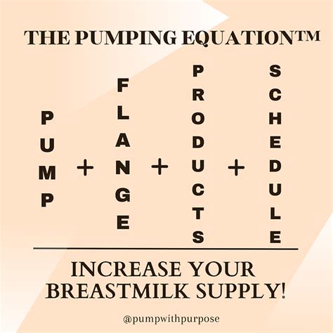 The Pumping Equation Pump With Purpose