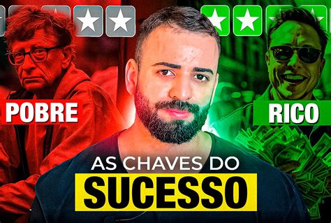 Personal Development Thumbnail By Victor On Dribbble