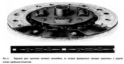 Размер фрикционных накладок сцепления