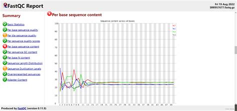 Rna Seq——二、sra数据下载、fastqc与质量控制fastqc分析要下载什么数据 Csdn博客