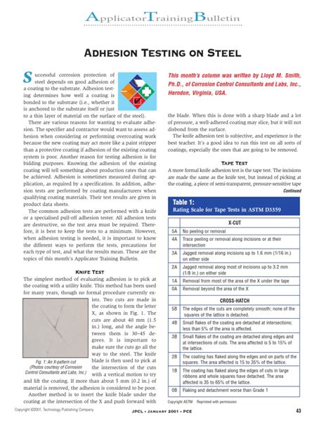 Adhesion Testing Adhesive Adhesion
