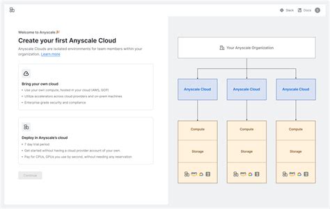 Get Started For Admins Anyscale Docs