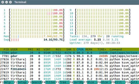 using python s multiprocessing module to evaluate a set of algorithms