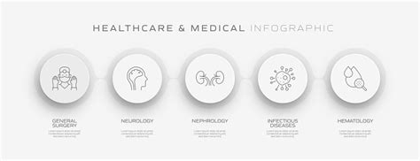 의료 및 의료 관련 프로세스 인포그래픽 템플릿 프로세스 타임라인 차트 선형 아이콘이 있는 워크플로 레이아웃 0명에 대한 스톡