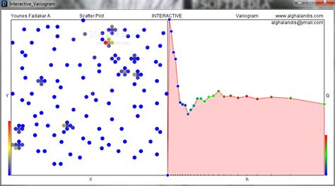 interactive variogram download free windows 1 0 softpedia