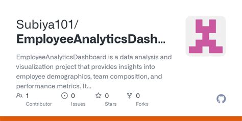 Github Subiya Employeeanalyticsdashboard Employeeanalyticsdashboard Is A Data Analysis And