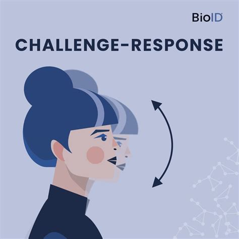 Bioid Gmbh On Linkedin Bioid Bioid Cybersecurity Ai