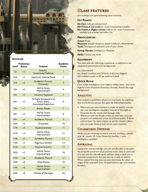 Class Scholar By Zaelos3 V101 Bring Knowledge To The Battlefield With The Scholar Class