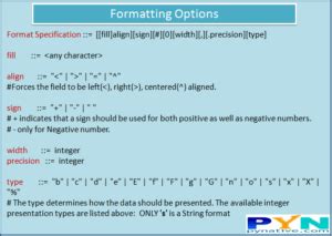 Python Input Take Input From User Guide