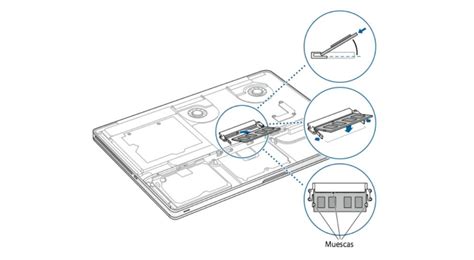 How To Expand The Ram Of A Macbook Itigic