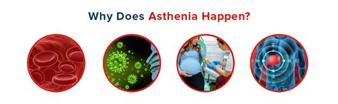 What Is Asthenia Its Causes Types Symptoms Diagnosis And Treatment