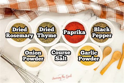 Best Turkey Rub Recipe Thanksgiving Turkey Seasoning