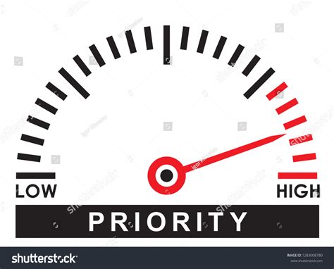 High Priority Index Dial Scale Illustration Stock Vector Royalty Free