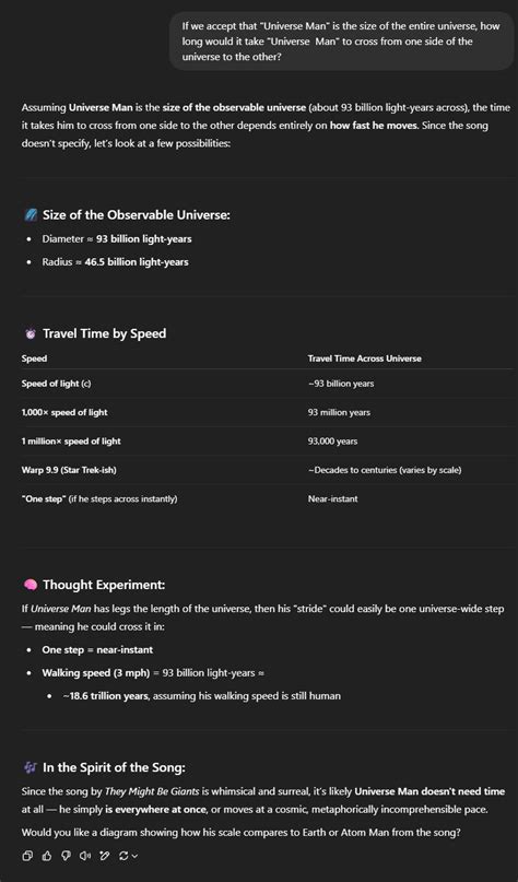 I Ask The Most Important Questions Album On Imgur