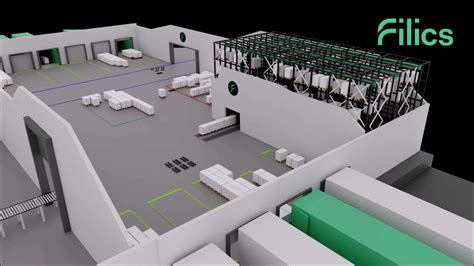 Filics Reshaping Intralogistics Youtube