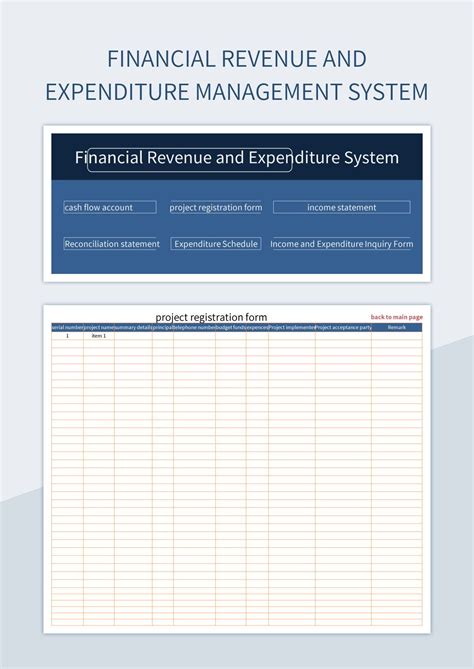 Financial Revenue And Expenditure Management System Excel Template And
