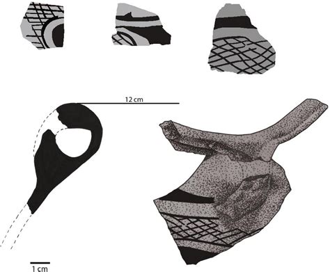 Examples Of Decorative Motifs Found At Paniri Download Scientific Diagram