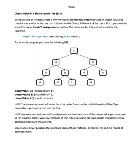 Project Closest Value In A Binary Search Tree Bst