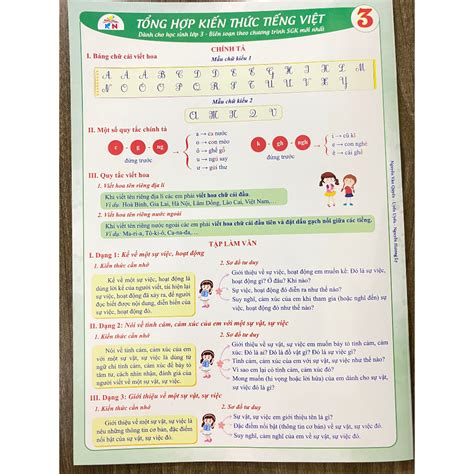 Mua Sách Tổng Hợp Kiến Thức Tiếng Việt Lớp 3 Kết Nối Tri Thức Với