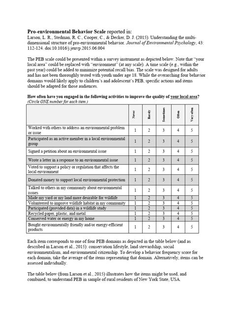 Pro Environmental Behavior Scale And Overview Pdf Psychology