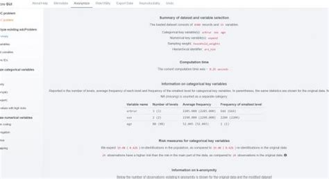 Statistical Disclosure Control Sdcmicro Ihsn