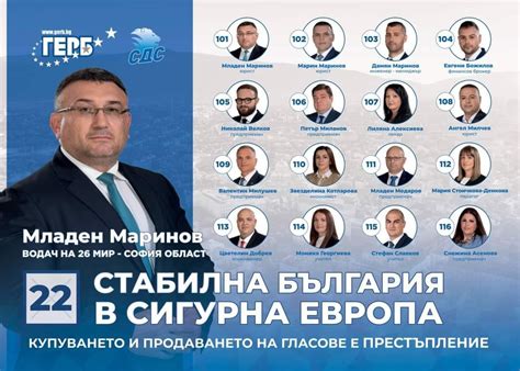 ПП ГЕРБ СДС ЛИСТА ЗА СОФИЯ ОБЛАСТ За Етрополе