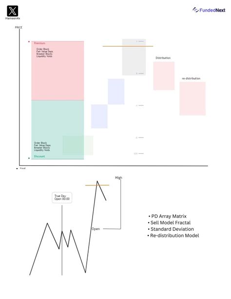 Thread By Hameen4x On Thread Reader App Thread Reader App