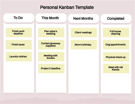 Free Kanban Templates To Edit Online