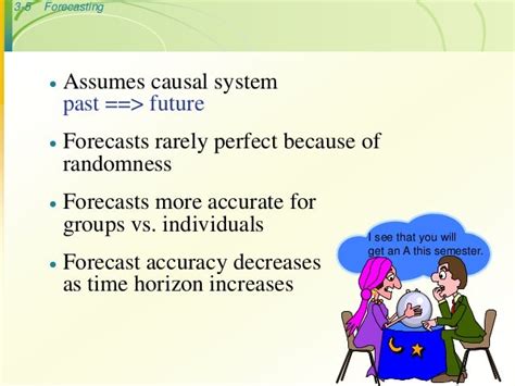 Operations Management Forecasting