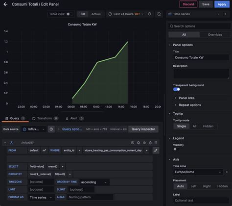 Grafana Help On Setting A Delta Graph Configuration Home Assistant
