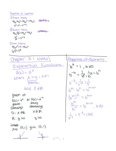 Chapter 3 Notes Logarithims And Exponents Ropertiesofogantins Product