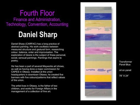 Cupes Art Collection Ppt