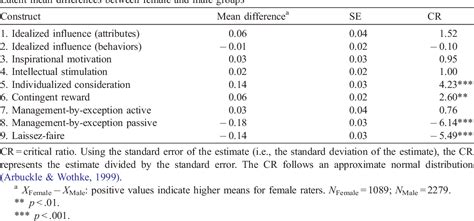 Crc Based Framing Semantic Scholar