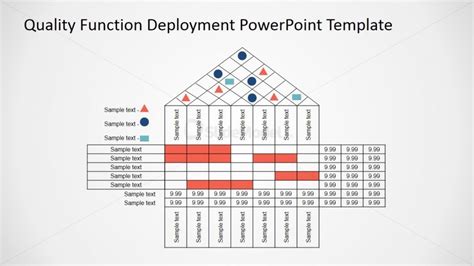 Hoq Powerpoint Diagram Slidemodel