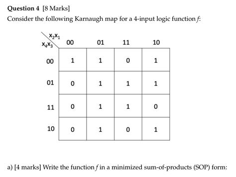 Solved Question 4 8 Marks Consider The Following Karnaugh