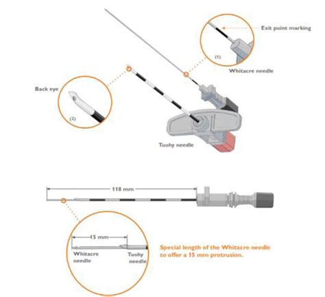 Set For Combined Spinal Epidural Anaesthesia Endo Surgical