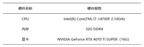 基于matlab多特征融合的可视化指纹识别系统 Csdn博客