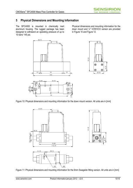 Cmosens Sfc4000