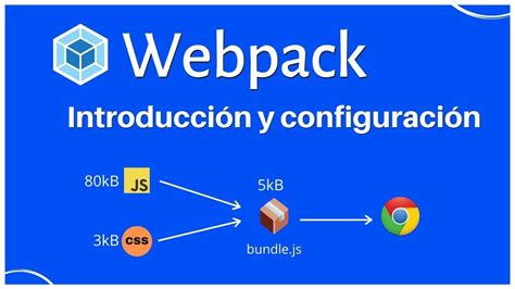 Webpack Introducción Y Configuración Básica Tutorial Práctico Youtube