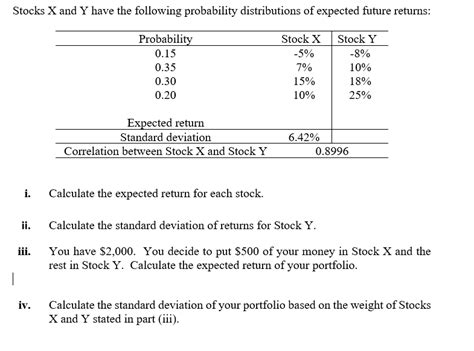 Solved Stocks X And Y Have The Following Probability