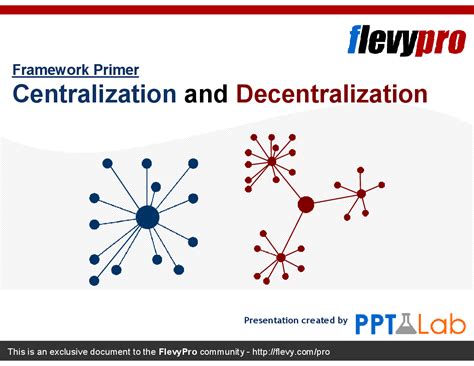 Centralization And Decentralization Ppt Slide Deck How To Motivate
