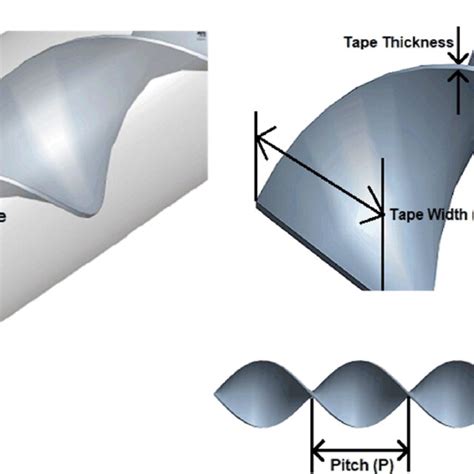 Geometrical Parameters Of The Tube And Twisted Tape Download Scientific Diagram