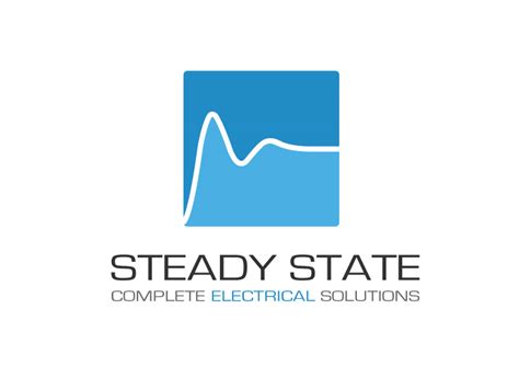 Branding And Logo Design Packages Robert Mullineux Freelance Web Design Ballina Byron Bay