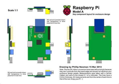 Raspberry Pi Drawing At Getdrawings Free Download