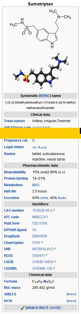 Sumatriptan Oral Wikidoc