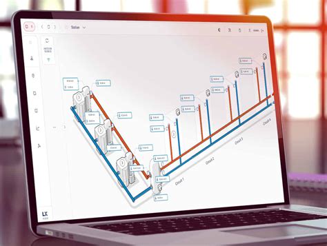 Lx Scada Full Web And Interoperable Supervision Solution For Hvac Systems Lacroix Environment
