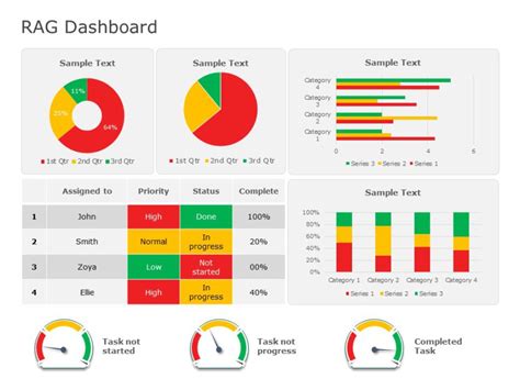 Free RAG Status Templates PPTs