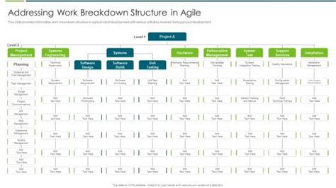 Work Breakdown Structure Wbs Powerpoint Diagram Off