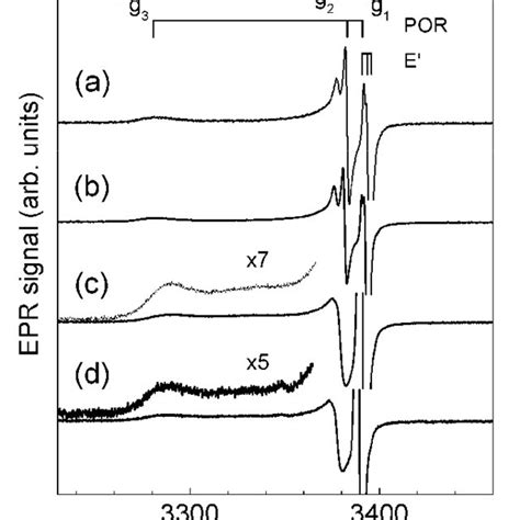 Epr Spectra Measured At 90 K A B And Room Temperature C D At 1